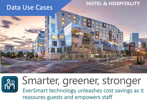 Microshare.io - Digitizing the real world Use Case: hotel & hospitality ...